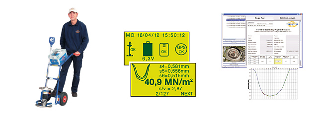 Terratest Light Weight Deflectometer Now Available from Humboldt